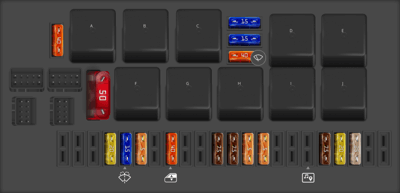 2006 W220 Mercedes Benz S Class fuse box diagram - StartMyCar