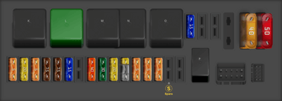 2008 Mercedes Benz SL fuse box diagram - StartMyCar