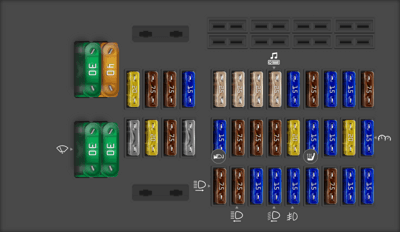 1999 Mercedes Benz SL-Class fuse box diagram - StartMyCar