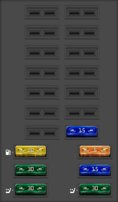 Mercedes Benz SL-Class fuse box diagrams for all years - StartMyCar