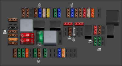 2014 Mercedes Benz SL-Class fuse box diagram - StartMyCar