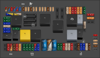2024 Mercedes Benz Sprinter fuse box diagram - StartMyCar