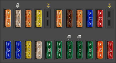 Mercedes Benz Viano fuse box diagrams for all years - StartMyCar