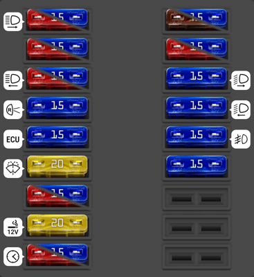 1998 Mercedes Benz Vito fuse box diagram - StartMyCar