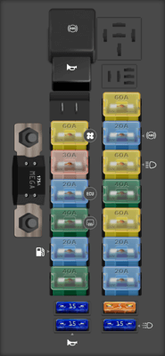 Mercury Cougar fuse box diagrams for all years - StartMyCar