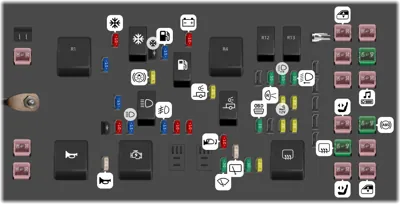 2006 Mercury Monterey Starter relay - StartMyCar