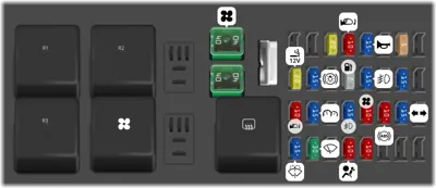 2002 Mercury Sable fuse box diagram - StartMyCar