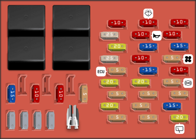 2012 MG MG3 fuse box diagram - StartMyCar