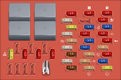 2024 2 MG MG3 Starter fuse - StartMyCar