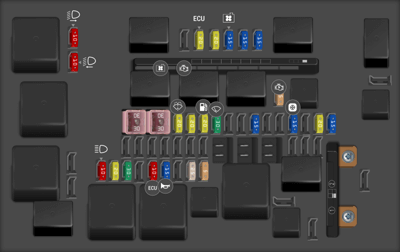 MG MG5 fuse box diagrams for all years - StartMyCar