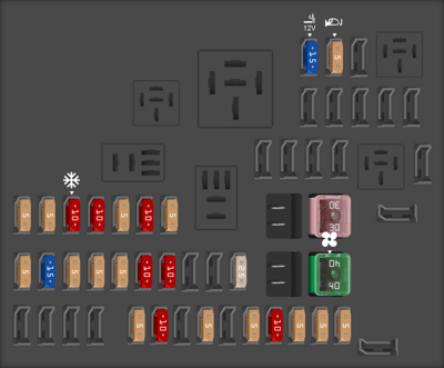MG MG5 fuse box diagrams for all years - StartMyCar