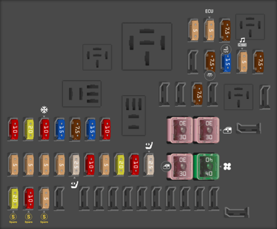 2023 MG MG5 fuse box diagram - StartMyCar