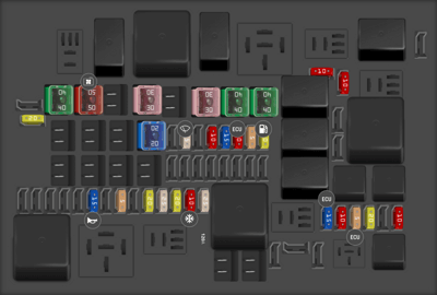 2023 MG MG6 Sunroof fuse - StartMyCar