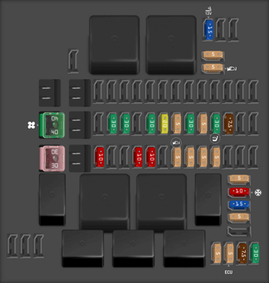 MG MG6 fuse box diagrams for all years - StartMyCar