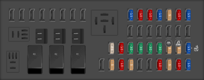MG ZS fuse box diagrams for all years - StartMyCar
