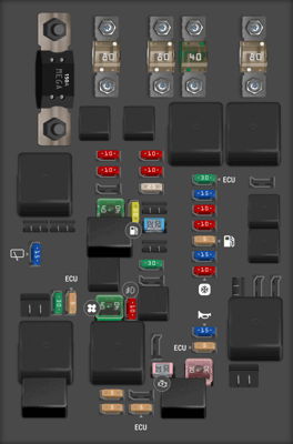 MG ZS fuse box diagrams for all years - StartMyCar
