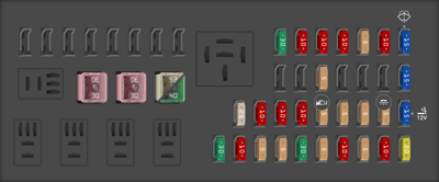 2022 MG ZS fuse box diagram - StartMyCar