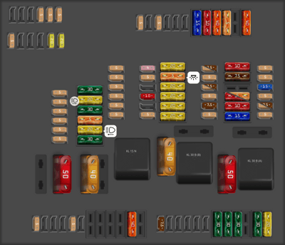 2017 Mini Clubman fuse box diagram - StartMyCar