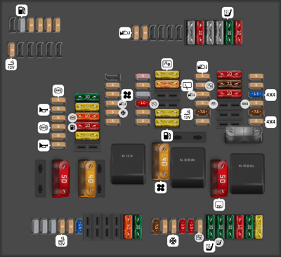 Mini Cooper fuse box diagrams for all years - StartMyCar