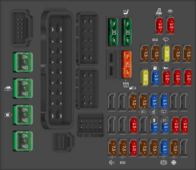 2010 Mitsubishi Colt Air conditioning fuse - StartMyCar