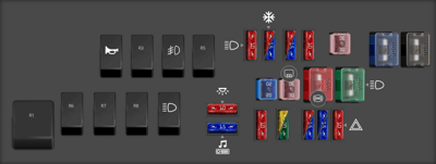 2008 Mitsubishi Express fuse box diagram - StartMyCar