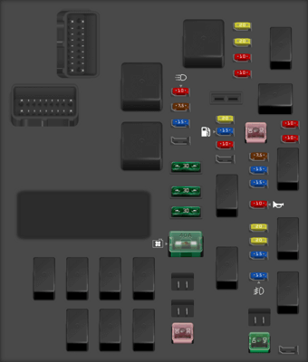 2018 Mitsubishi Outlander PHEV fuse box diagram - StartMyCar