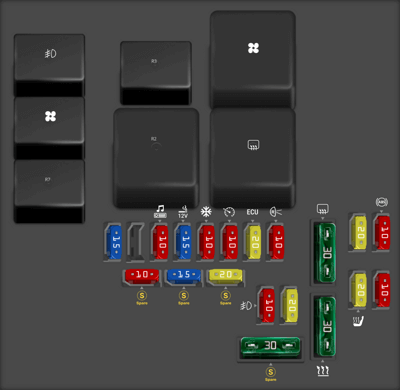 2002 Mitsubishi Pajero fuse box diagram - StartMyCar