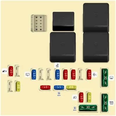 2003 Mitsubishi Pajero 1st Gen Io fuse box diagram - StartMyCar