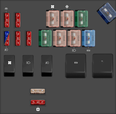 2005 Mitsubishi Shogun fuse box diagram - StartMyCar