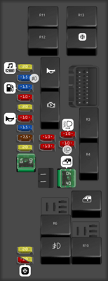 Mitsubishi Triton fuse box diagrams for all years - StartMyCar