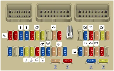 2013 Nissan Altima 5th Gen Starter fuse - StartMyCar