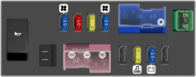 2008 Nissan Frontier D40 fuse box diagram - StartMyCar
