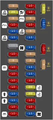 2023 Nissan Frontier Pro-4x Brake light fuse - StartMyCar