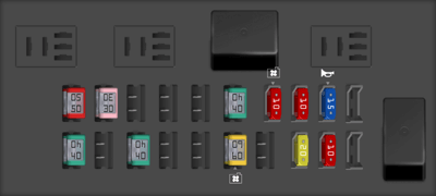 2019 Nissan Kicks Fuse Box Diagram Startmycar