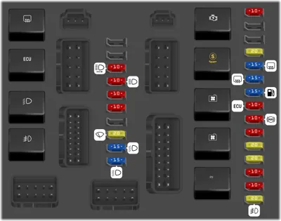 2003 Nissan March fuse box diagram - StartMyCar