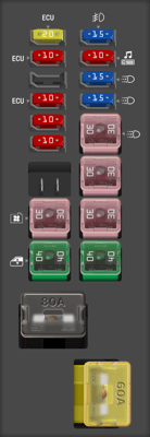 2005 Australia D22 Nissan Navara fuse box diagram - StartMyCar