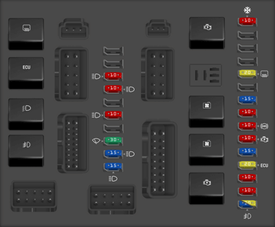 2009 Nissan Note fuse box diagram - StartMyCar