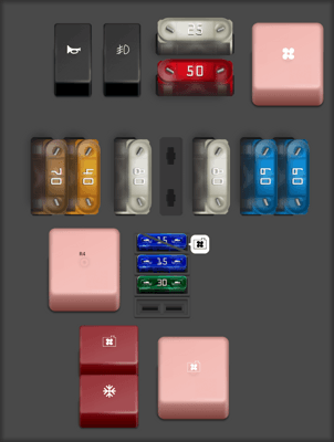 2021 Sa Nissan NP200 fuse box diagram - StartMyCar