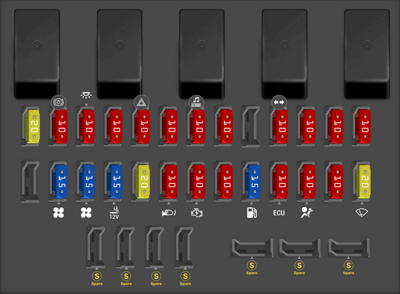 2003 Nissan NP300 Cigarette lighter fuse - StartMyCar