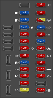 Nissan NV fuse box diagrams for all years - StartMyCar