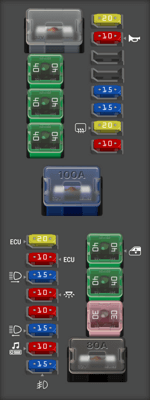 Nissan NV fuse box diagrams for all years - StartMyCar