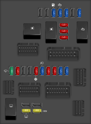 2018 Usa Nissan NV200 fuse box diagram - StartMyCar