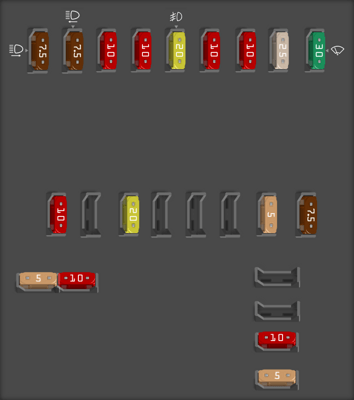 2021 Nissan NV400 fuse box diagram - StartMyCar