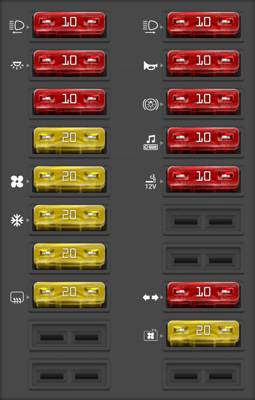 1982 Nissan Sentra fuse box diagram - StartMyCar