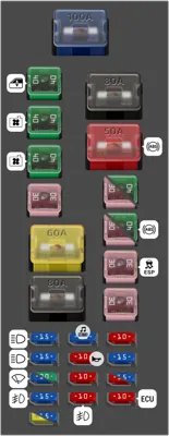 2000 Nissan Sunny Sunny Neo fuse box diagram - StartMyCar
