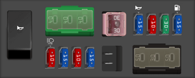 Nissan Titan fuse box diagrams for all years - StartMyCar
