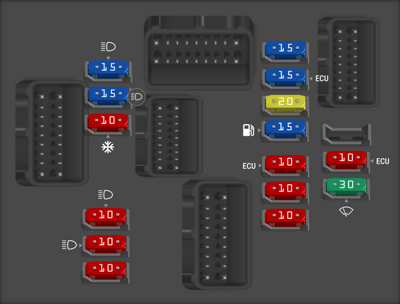 2014 Nissan Versa Note Fog light fuse - StartMyCar