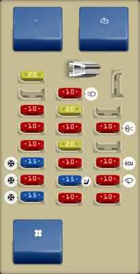 2015 Nissan Versa Note fuse box diagram - StartMyCar