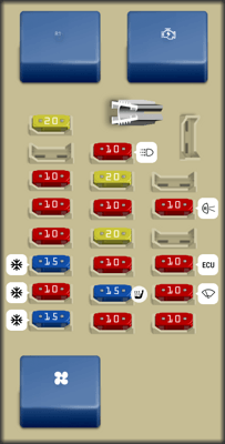 Nissan Versa Note fuse box diagrams for all years - StartMyCar