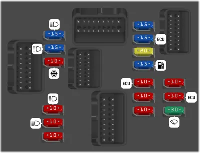 2017 Nissan Versa Note fuse box diagram - StartMyCar